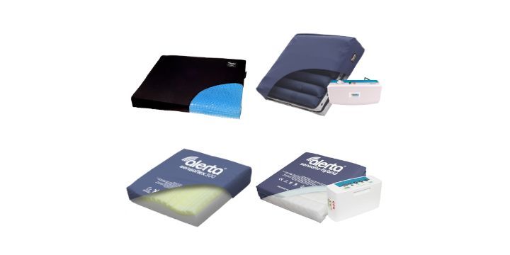 Alerta Medical | Proactive Medical Products